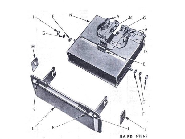 cover episcope - Military classic vehicles