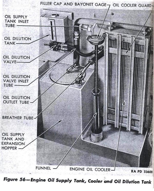 oil tank - Military classic vehicles